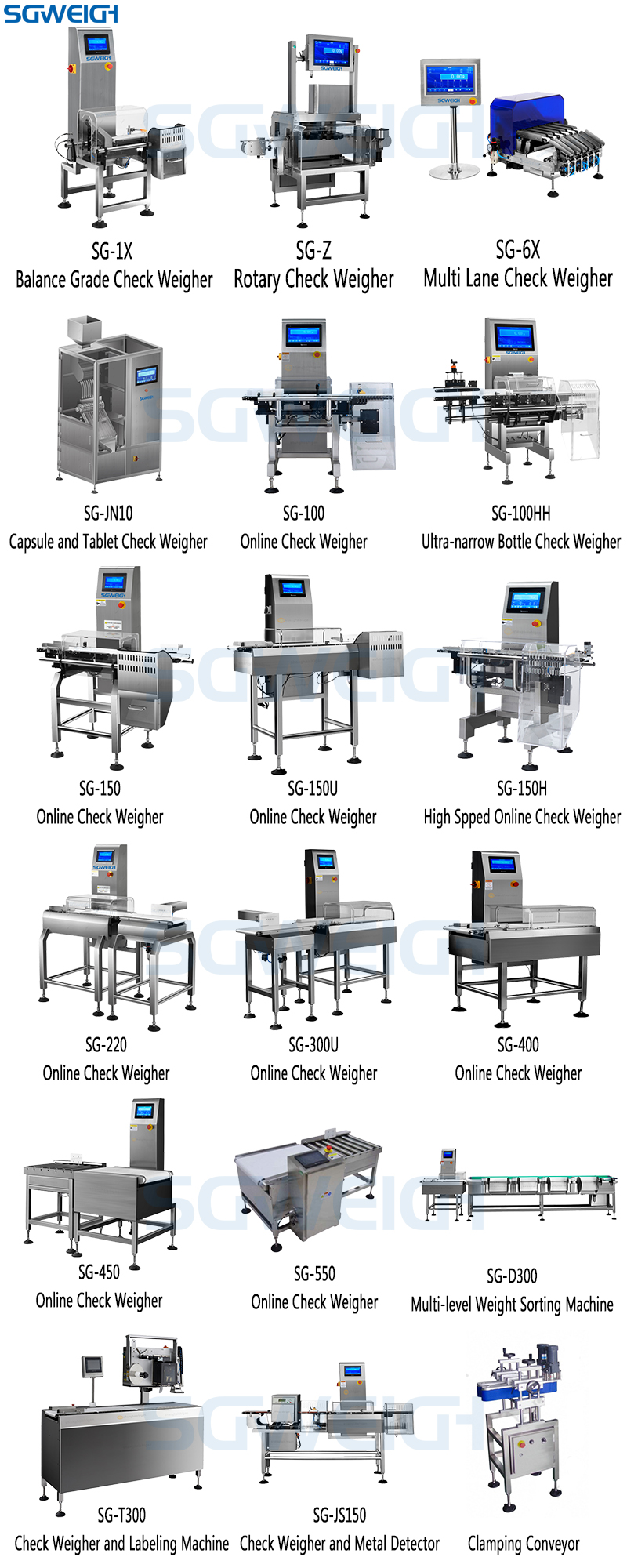 SG-Z Bottle Automatic Turntable Rotating Weighing Checkweigher Machine ...